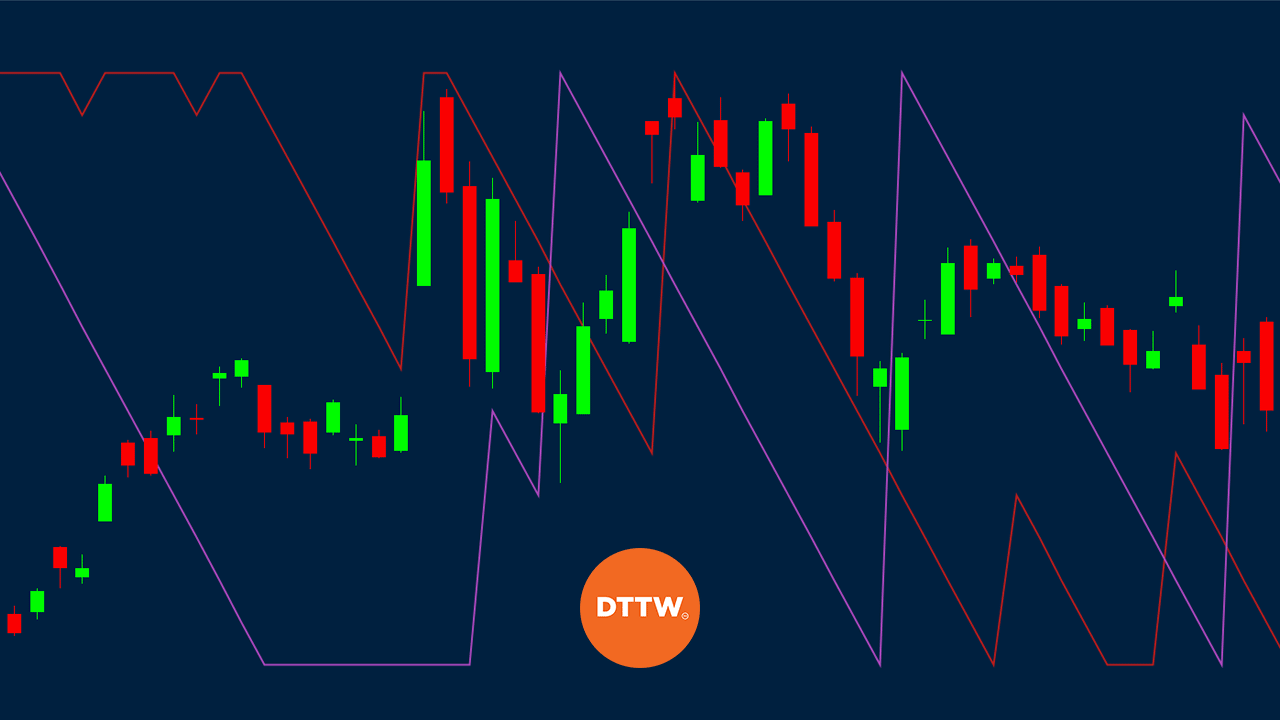 Aroon Indicator Strategies: How to Use It to Identify Trends - DTTW™ Aroon Indicator Strategies: How to Use It to Identify Trends - DTTW™