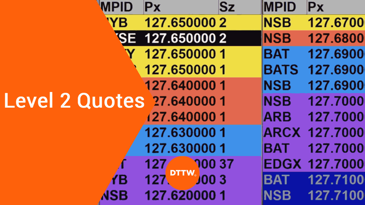How To Exploit Level 2 Quotes For Day Trading DTTW How To Exploit Level 2 Quotes For Day Trading DTTW