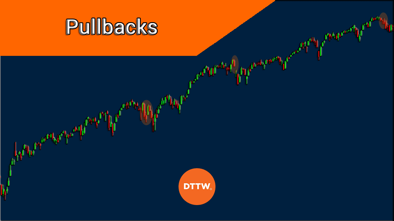 Stock Market Pullbacks Meaning And Trading Strategies DTTW Stock Market Pullbacks Meaning And Trading Strategies DTTW